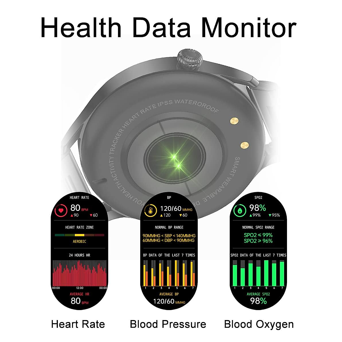 Smart Watches for Men Women Bluetooth Call Dial Waterproof Smartwatch Sports Fitness Watch Calories Steps Counter Mileage for Android iOS