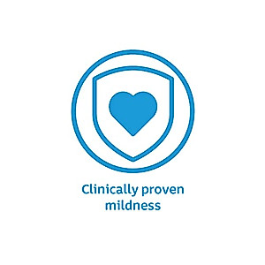 Johnson's Baby Powder, Naturally Derived Cornstarch with Aloe & Vitamin E for Delicate Skin, Hypoallergenic and Free of Parabens, Phthalates, and Dyes for Gentle Baby Skin Care, 15 oz (Pack of 2)