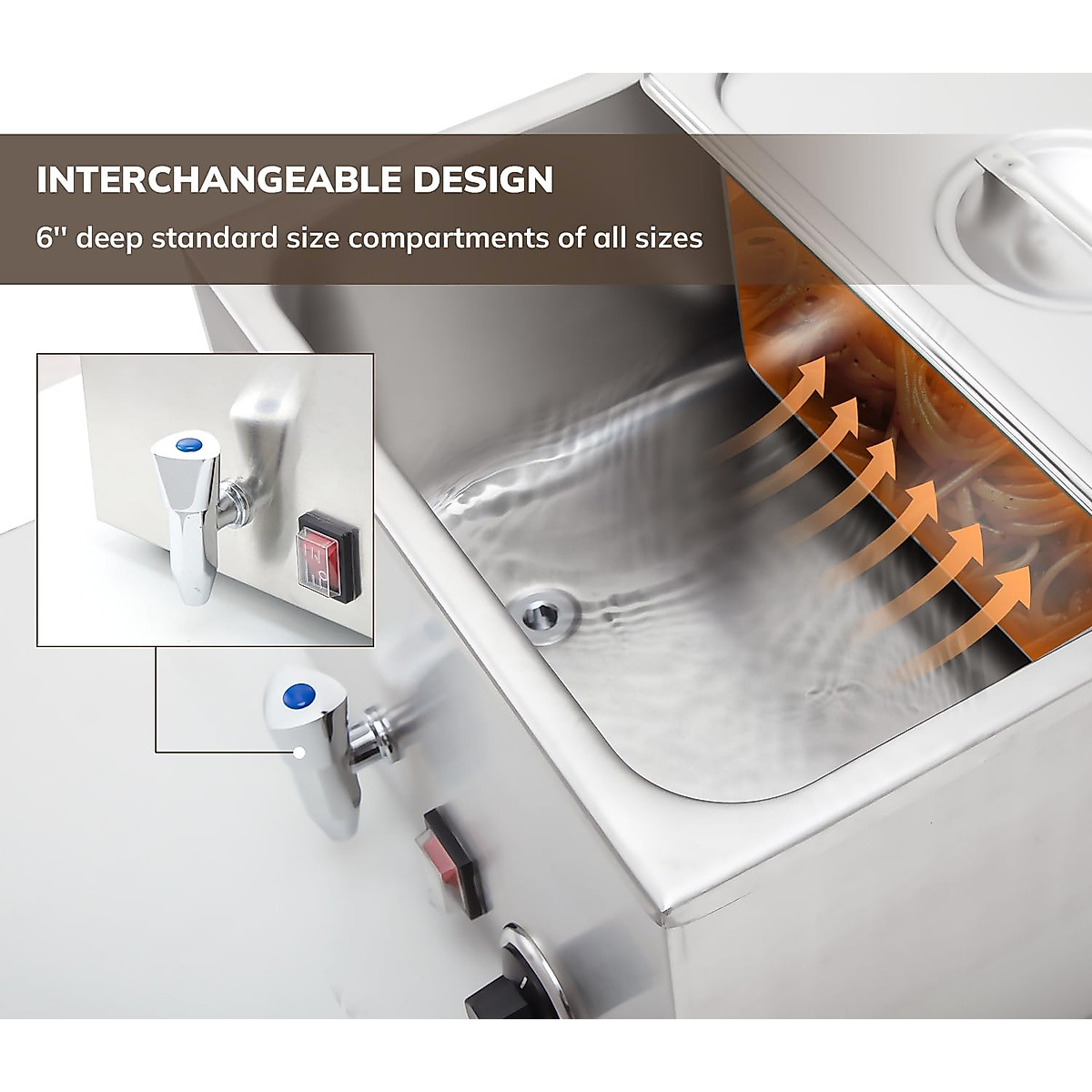 SYBO Commercial Grade Stainless Steel Bain Marie Buffet Food Warmer Steam Table for Catering and Restaurants, Good for Parties Buffet Servers and Warmers, 3 Sections with Tap, Sliver