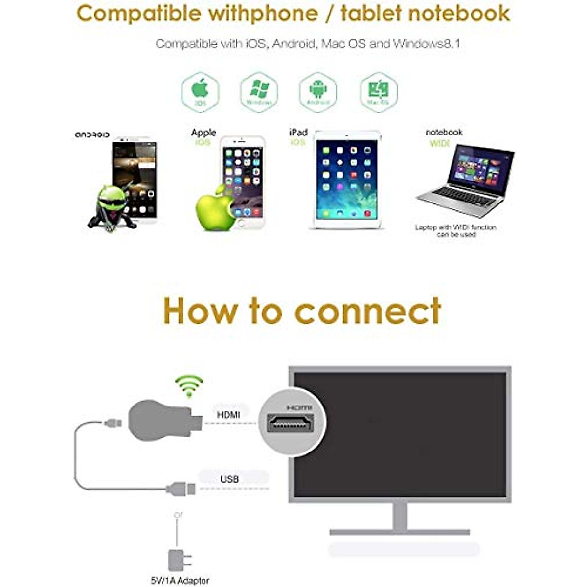 WiFi Wireless Display Dongle 1080P Mini Receiver Sharing HD Video from Projectors Cell Phones Tablet PC Support Airplay/ Chromecast/Chromecast Tv/Miracast/Miracast Dongle for Tv