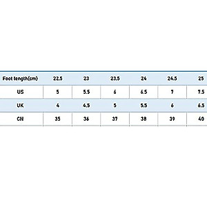 Tkieio Cosplay Shoes Nene Yashiro Cosplay Shoes Prop White-red Dance Shoes Halloween (red-White, Numeric_5_Point_5)