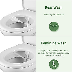 Jecatiy Left Hand Bidet, Non-Electric Bidet Attachment for Toilet Seat, Adjustable Water Pressure, Rear and Feminine Wash