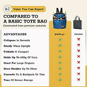 BeKnitting Knitting Bag Backpack - Convertible Yarn Storage Organizer for Knitting & Crochet Supplies - Collapsible Yarn Bag for Crocheting, Knitting, and Other Crafts