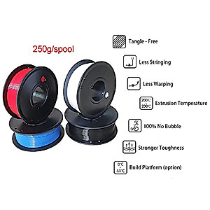 Maths PLA+ 3D Printer Filament 1.75mm (±0.02 mm), 0.25Kg/Spool, Total 1Kg/2.2lb, Independent Vacuum Package. 4 Colors Pack for 3D Printer & 3D Pen-Red, Blue, Black, White