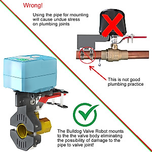 EcoNet Controls EVC300-HCLXL-SK3, Bulldog-JW WIFI Valve Robot, Leak Detection & Prevention, automatic water shutoff, Easy to Install, No Plumbing Required! Valves up to 1.5"