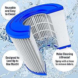 SUNSET FILTERS Type VI Spa and Hot Tub Filter Replacement Cartridge - for Coleman SaluSpa Filters, Bestway Filter, Lay-Z Spa, Intex, S1 Filter Replacement, Spa Filter Replacement (6-Pack)