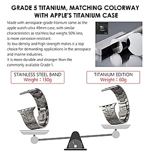 CHANCHY Titanium Band for Apple Watch Ultra 2 Band 49mm, Durable Lightweight Titanium Metal Strap for Apple Watch Series 10 9 8 7 SE2 SE 6 5 4 Ultra Ultra 2 Men (Titanium Edition, 49mm 46mm 45mm 44mm)