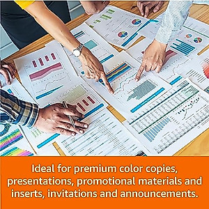 Amazon Basics Multipurpose Copy Printer Paper, 8.5-x-11-inch, 24lb, 1500 Sheets (3 Packs of 500), 97 Bright, White