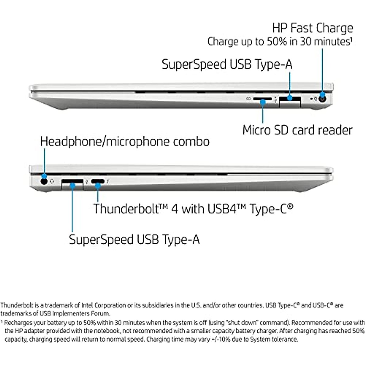 HP Envy 13.3" FHD Notebook Laptop, Quad Core Intel Core i5-1135G7, 8GB DDR4 RAM, 256GB PCIE SSD, Intel Iris Xe Graphics, Bluetooth, Backlit Keyboard, Fingerprint, HDMI Cable, Windows 10 Home, Silver