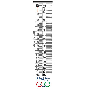 Alcohol Hydrometer Kit: Alocohometers 0-100% (ABV) Proof 0-200 Tralle 0-100, Glass Test Jar 100ml Acesseries Wood Box for Alcohol Products Distilled Moonshine Spirits Whiskey Brandy Liquor Test