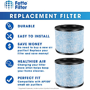Fette Filter - F100 H13 Premium True HEPA Replacement Filter, Compatible with Instant AP100 Air Purifier, 3-in-1 H13 Grade True HEPA Filter, Part # F100, 2-Pack