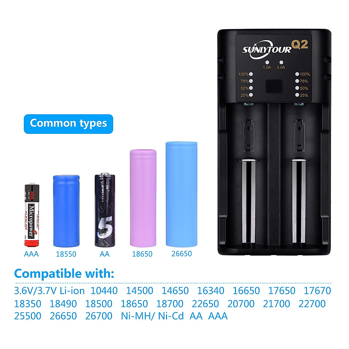 SUNLYTOUR 22650 20700 18650 Battery Charger,Dual USB Battery Charger for 26700 26650 26500 25500 22700 22500 18700 18500 18490 18350 17650 16650 16340(RCR123) 14650 14500 NiMH Ni-Cd Battery