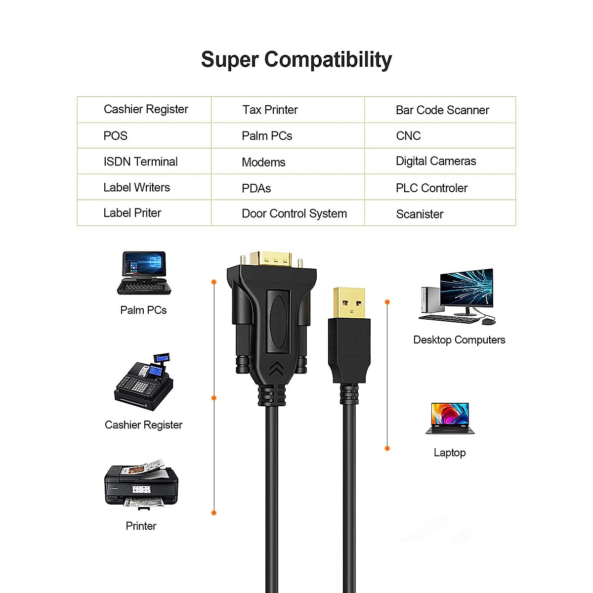 CableCreation USB to RS232 Cable (FTDI Chipset), 3 Feet RS-232 Male DB9 Serial Converter Cable for Windows 11, 10, 8.1, 8,7, Vista, XP, 2000, Linux, Mac OS X,1M / Black