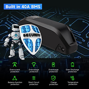 FcotMiue Ebike Battery Pack 48V 24.5Ah Polly Electric Bike Downtube Lithium ion Batteries 5 Pin w/40A BMS丨3A Charger丨XT60 Port for 350W 500W 750W 1000W 1500W Motor (US Warehouse 2-5 Day Delivery)