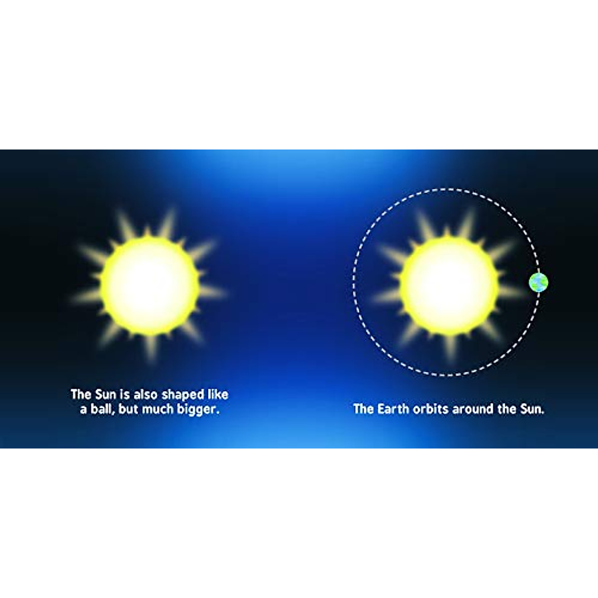 Astrophysics for Babies: A STEM Book about Space and Astronomy for Little Ones by the #1 Science Author for Kids (Science Gifts for Kids) (Baby University)