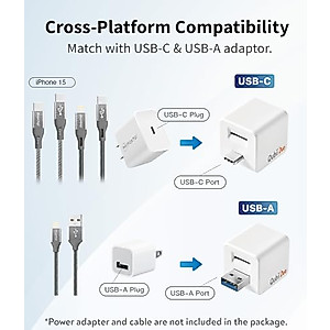 MAKTAR Qubii Duo - USB-C Flash Drive Fits iPad Flash Drive for Android Smartphone iPhone Backup Flash Drive iPhone Photo Backup Storage Device with File Organizer App - White without Micro SD Memory