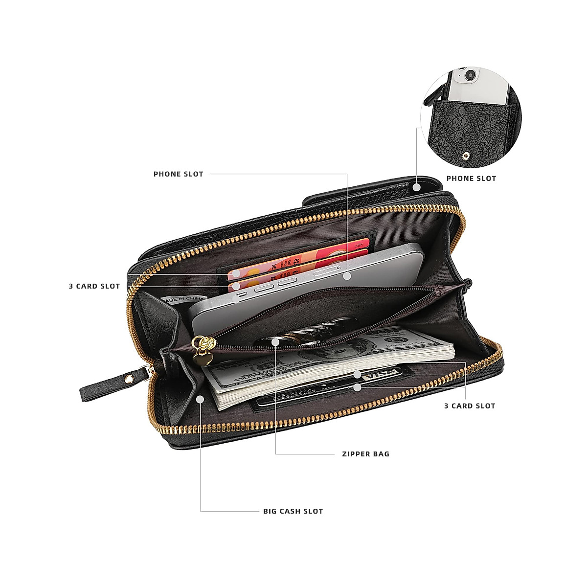 Youniya Cell Phone Purse Cell Phone Bag with Credit Card Wallet Phone Crossbody Bags for Women (Black)