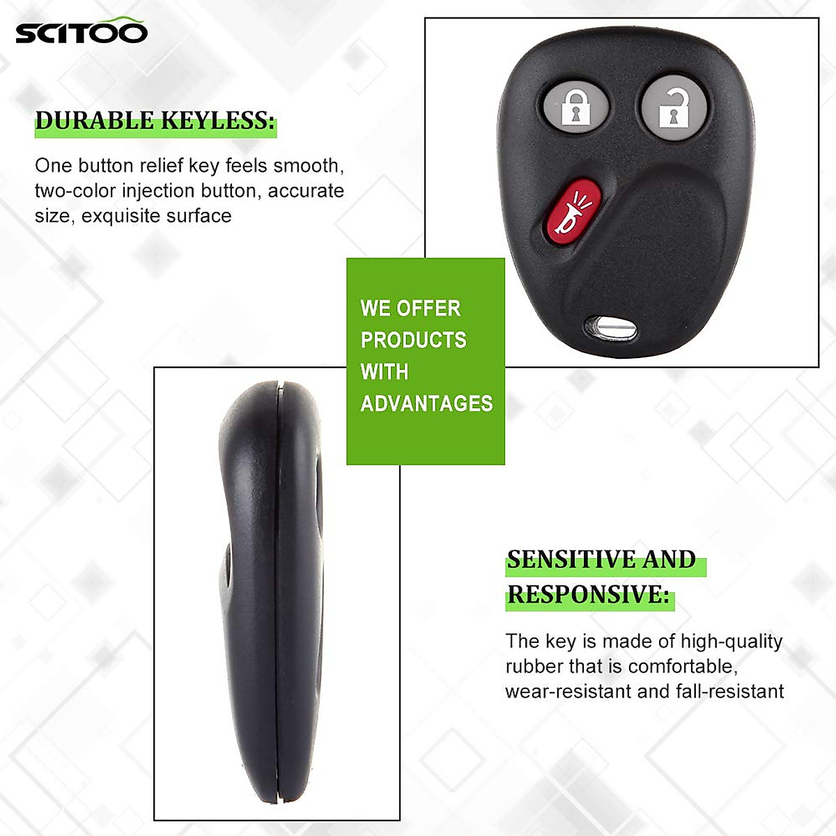 SCITOO 3 Buttons Key Fob Keyless Entry Remote Shell Case & Pad Replacement for 2001-2005 for Buick Lesabre 2003-2007 for Buick Rainier for Cadillac DeVille 1PC FCC 15132198B