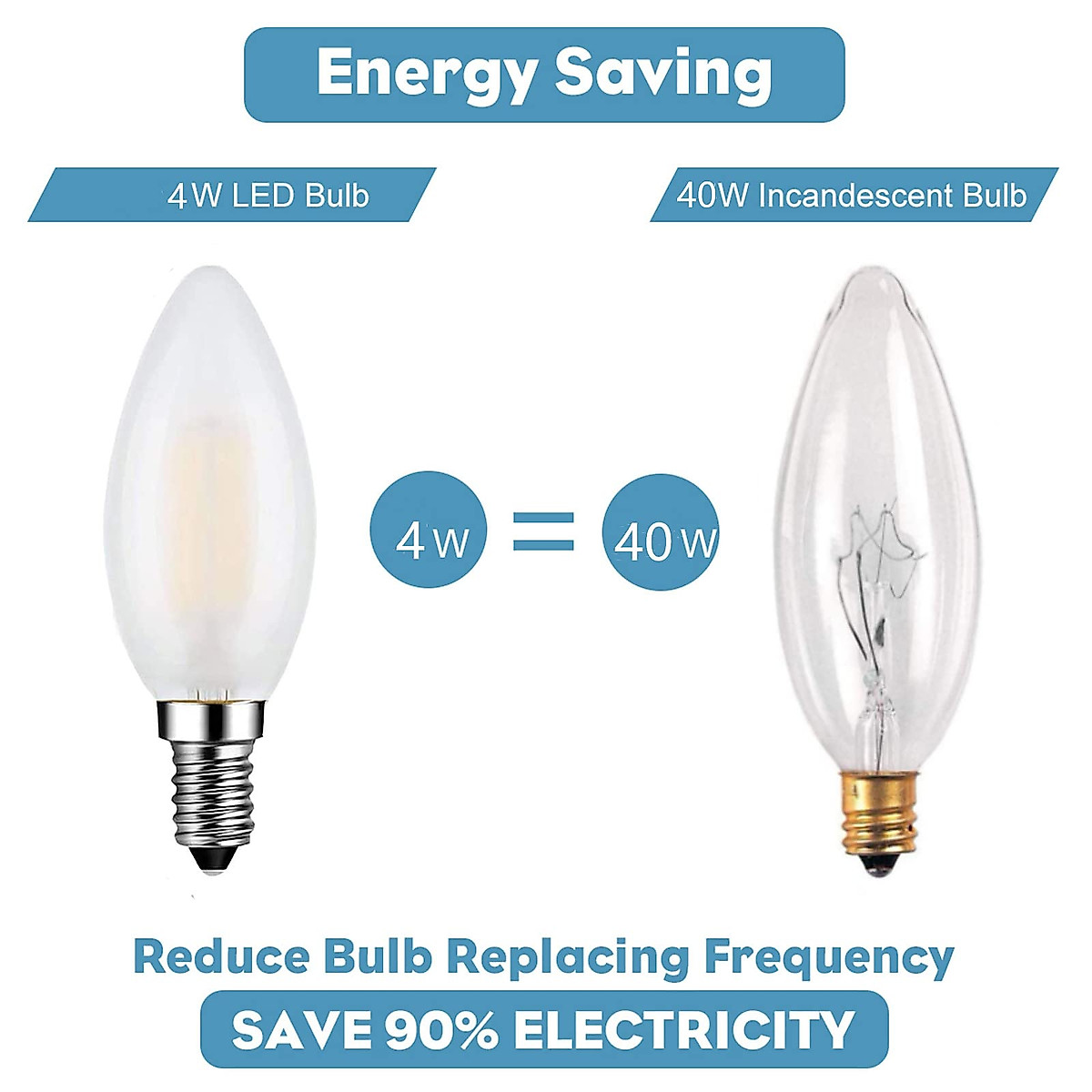 E14 LED Candelabra Bulb 40W Equivalent 4W Dimmable LED Candle Light Bulbs, 3000K Soft White 400 Lumen E14 Frosted Glass Decorative Bulb, 4 Pack