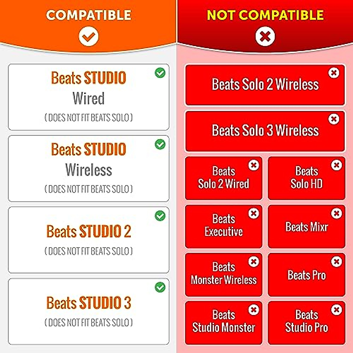 WC Freeze Studio - Cooling Gel Ear Pads for Beats Studio 2 & 3 (B0501, B0500) Wired & Wireless | Does NOT Fit Beats Solo | Enhanced Foam, Stronger Adhesive, Cooler for Longer | Black