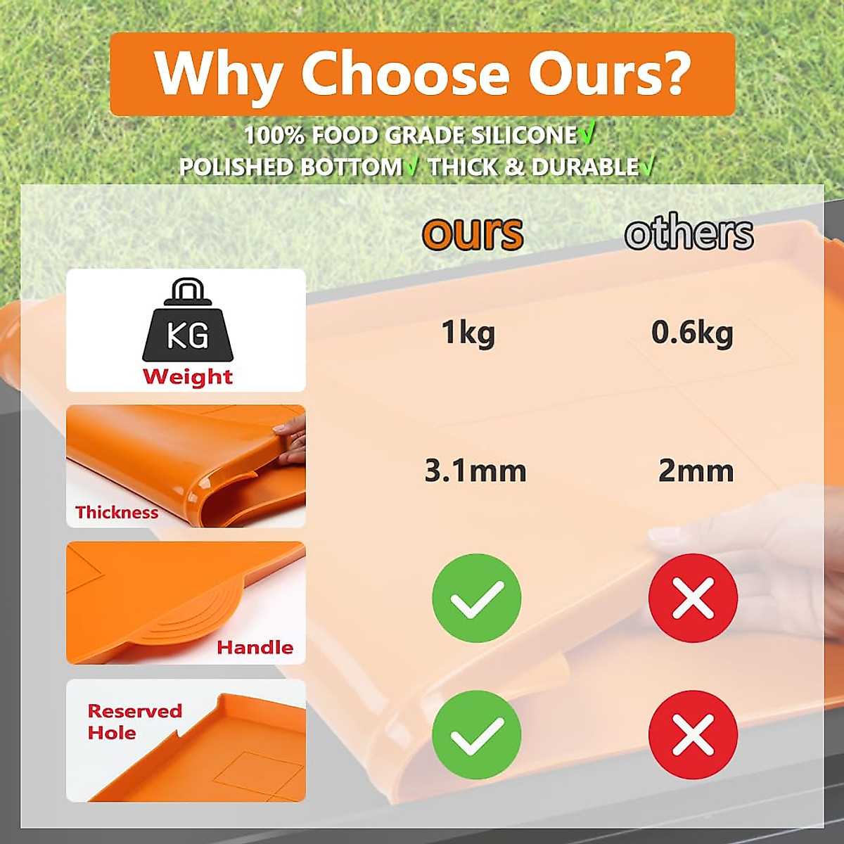 28" Food Grade Silicone Griddle Mat for Blackstone Accessories, Heavy Duty 2.2 LB Grill Mat, Reusable Griddle Cover for Blackstone Protect Your Griddle from Insects Rust (NOT for Pro & XL Series)