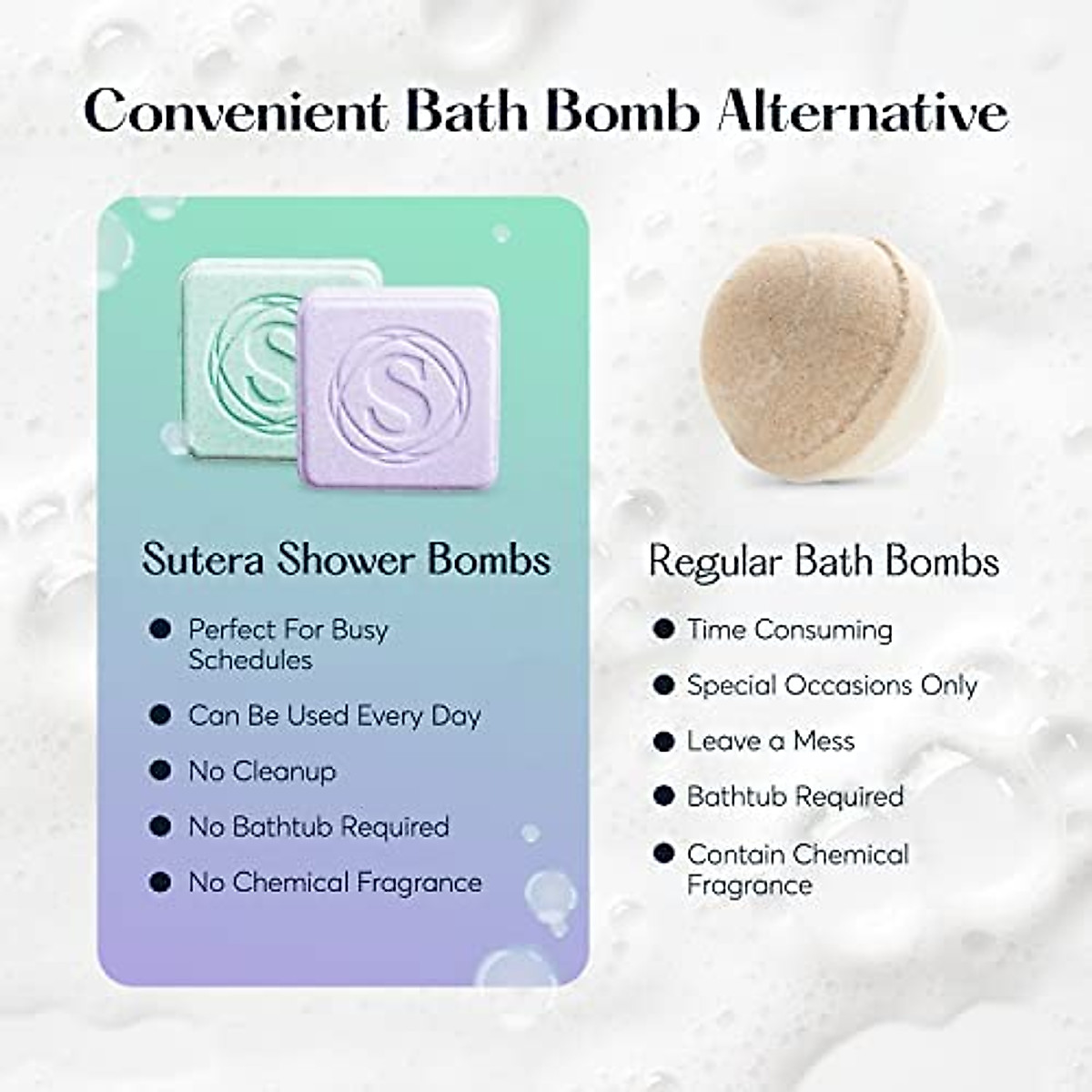 SUTERA Natural Shower Bombs - 48 Pieces 4 Scents Big Bundle