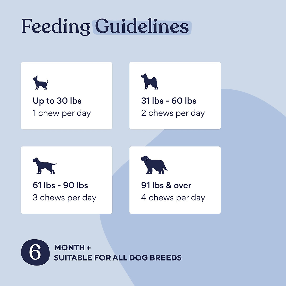 Pawfy Anal Gland Chews for Dogs | Natural No Scoot Remedy with Probiotics – Helps with Constipation, Digestive Health, and Gas Relief | Promotes Healthy Poops & Comfort - 30 Dog Supplements