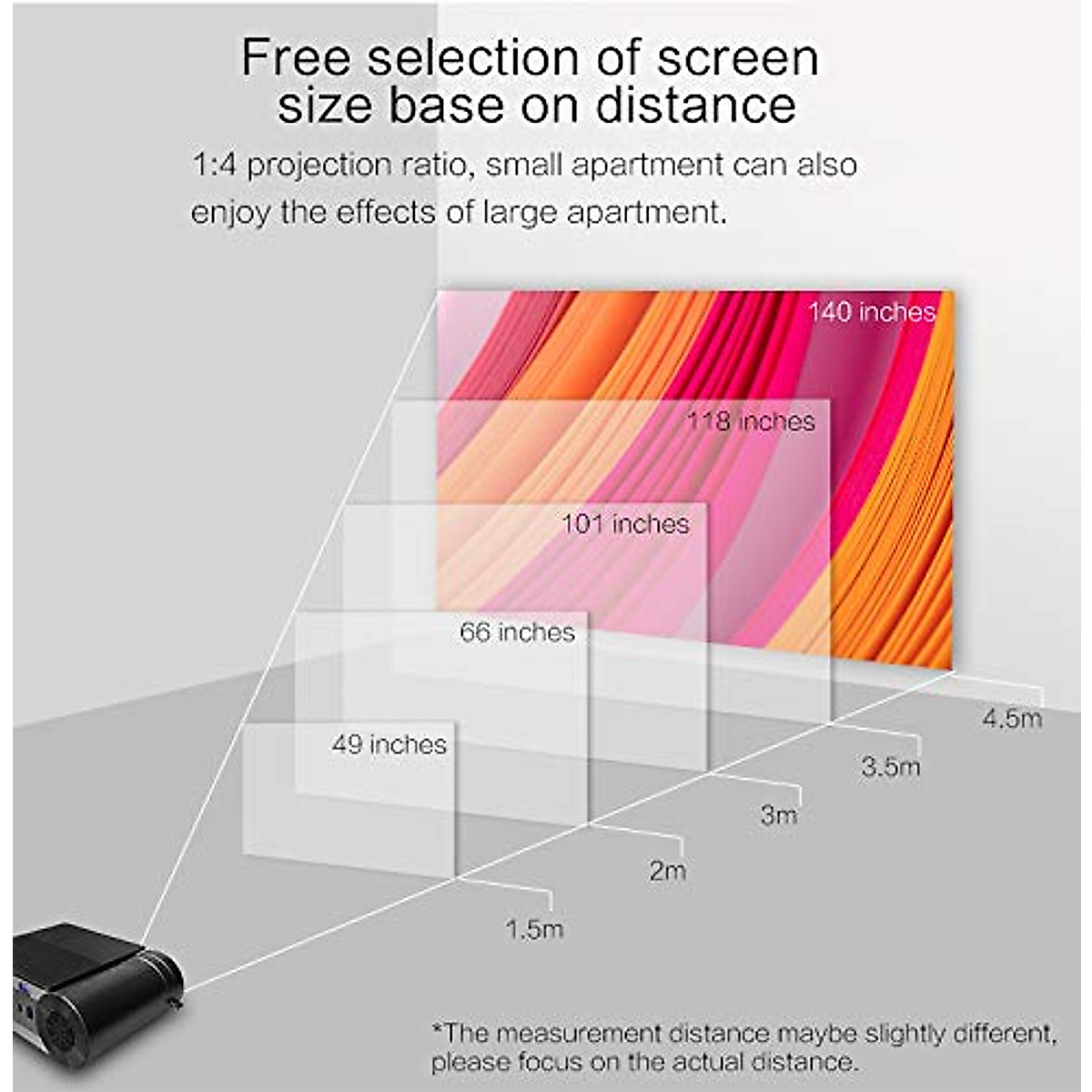 Mini Projector, Portable Movie Projector, Pico Phone Outdoor Video Projector, 720P Native, Full HD 1080P Supported, 3800 Lux Led Projector