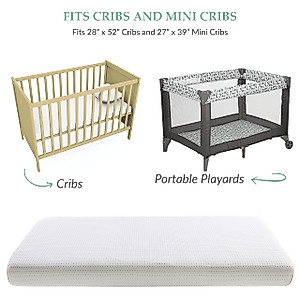 Breathable Mini Crib Waterproof Mattress Protector Pad- Hypoallergenic - Noiseless - Washable- Breath Easy, Babies and Toddlers, Lab Tested - Mini Crib Size 24"X38" by Slumberfy