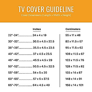 KHOMO GEAR Outdoor TV Cover - Panther Series - Universal Weatherproof Protector for 60 - 65 Inch TV - Fits Most Mounts & Brackets, Black