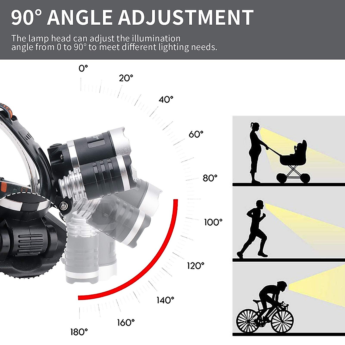 BORUIT RJ-3000 LED Green Headlamp,3 Modes White and Green LED Hunting Headlight,USB Rechargeable 5000 Lumens Tactical Head lamp for Fishing Running Camping Hiking