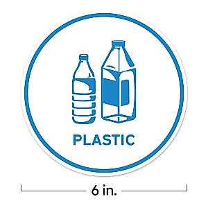 Recycling Stickers for Trash Can, 6" Wide | 5pcs Recycle Stickers for Plastic Bins - Paper, Aluminum, Plastic, Glass, Compost