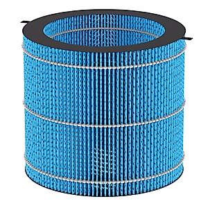 Afloia Humidifier Wicking Filter, Wet Curtain, Compatible with MIRO PRO-Air Purifier & Humidifier