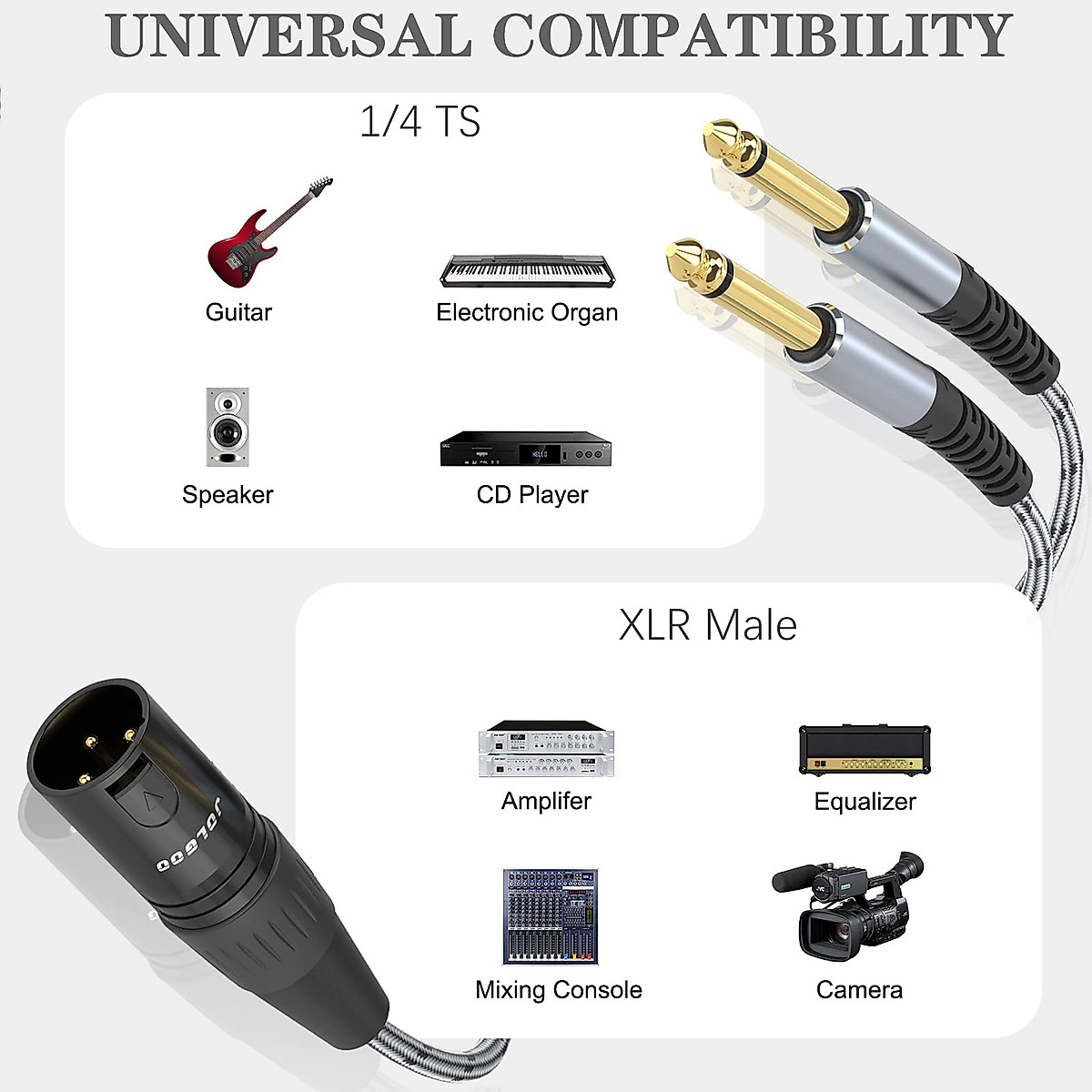 JOLGOO XLR Male to Dual 1/4" TS Mono Y Splitter Microphone Cable, XLR Male to Dual 6.35mm TS Y Adapter Cord, 3.3 Feet
