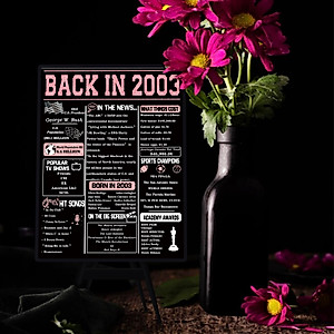 YiKaLus Cool 21st Birthday Gift Card for Him Her, Happy 21 Year Old Bday Gift Ideas for Women Men, Back In 2003 Party Decorations