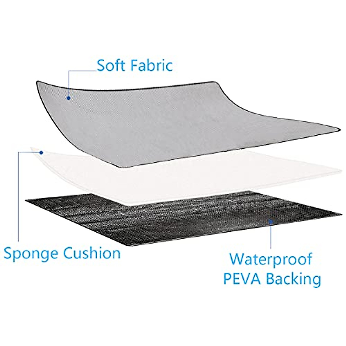 LIYUABU Picnic Blankets,Waterproof Stripe Picnic Mat 59'' x 79'',Portable Extra Large Beach Blanket,Outdoor Blanket Sandproof Insulated with Carry Handle,Perfect for Hiking/Outdoor/Camping/Beach/Park