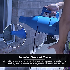 InterMed Resources-Electric ULV Fogger Machine 4.5L | Insect Fogger | Adjustable-Flow | Fast-Spread | Mist Cold Fogger | Ultra-low Capacity | Portable Atomizer Sprayer | 17ft Cord | 30ft Range | 1400W (4.5 liters)