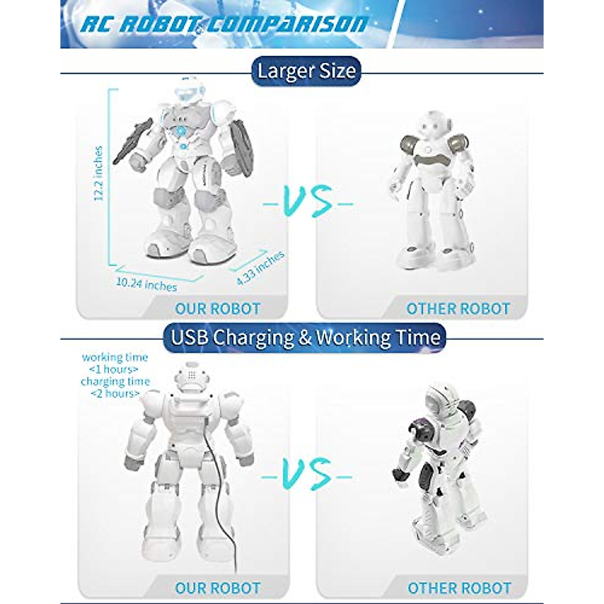 Masefu Dance RC Robot Toy, Larger Remote Control Robot for Kid Programmable Gesture Sensing Fighting Robot, USB Charging Tech Sing Walk Shoot Robot with Light Music, Gift for Boys Girls 4+ Years