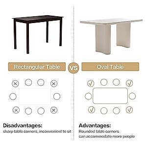 Guyii 55.27" Dining Table, Modern Rectangular Kitchen Table, Indoor Dining Table for Kitchen, Bar, Living Room, Small Space, Cream White, Easy Assembly, Table Only