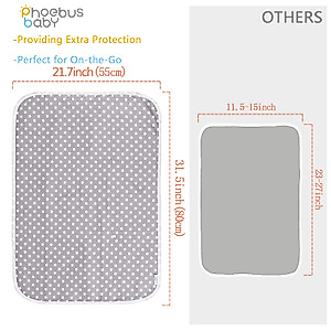 Baby Diaper Changing Pad, 21 5/8" x 31.5" Waterproof Changing Pad Liners 2Pack - Reusable Soft and Absorbent Portable Changing Mat(Star2PCS)