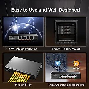 MokerLink 18 Port Gigabit PoE Switch, 16 Gigabit PoE+ Ports, 2 Gigabit Uplink, 250W IEEE802.3af/at, Metal Rackmount Unmanaged Plug and Play Ethernet Switch