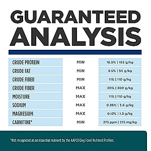 Hill's Prescription Diet w/d Multi-Benefit Digestive/Weight/Glucose/Urinary Management Chicken Flavor Dry Dog Food, Veterinary Diet, 8.5 lb. Bag