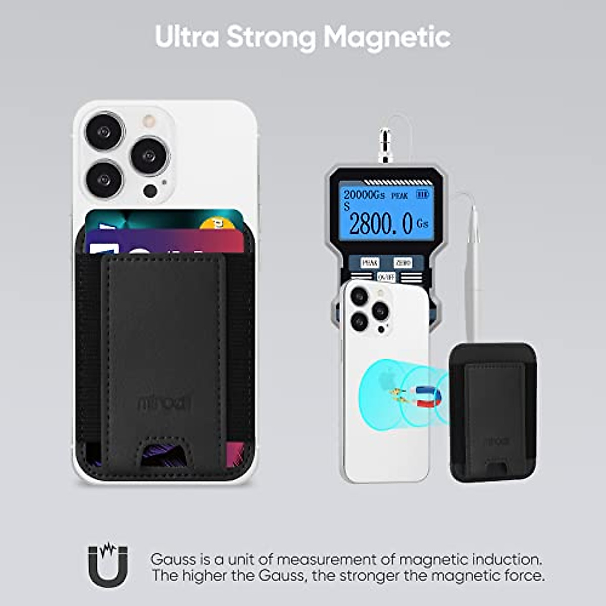 Miroddi Magnetic Card Wallet Holder with MagSafe for iPhone 14/13/12 Series, Capacity up to 6 Cards, Vegen Leather Wallet, Magnetic Card Holder, Black