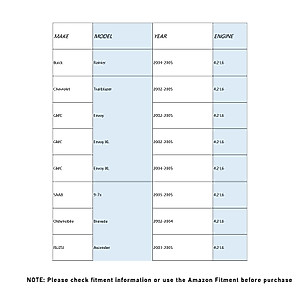 Alternator Replacement New 150Amp 4.2L for 2002-2005 GMC Envoy, 04-05 Envoy XL XUV, 02-05 Chevrolet Trailblazer, 04-05 Buick Rainier, 02-04 Oldmobile Bravada, ADR0307 400-12179 10464468 15062413