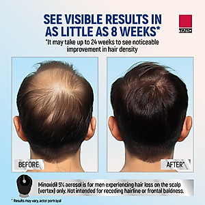 Taro Minoxidil Topical Aerosol Foam, 5%, Hair Regrowth Treatment for Men, 2.11 oz