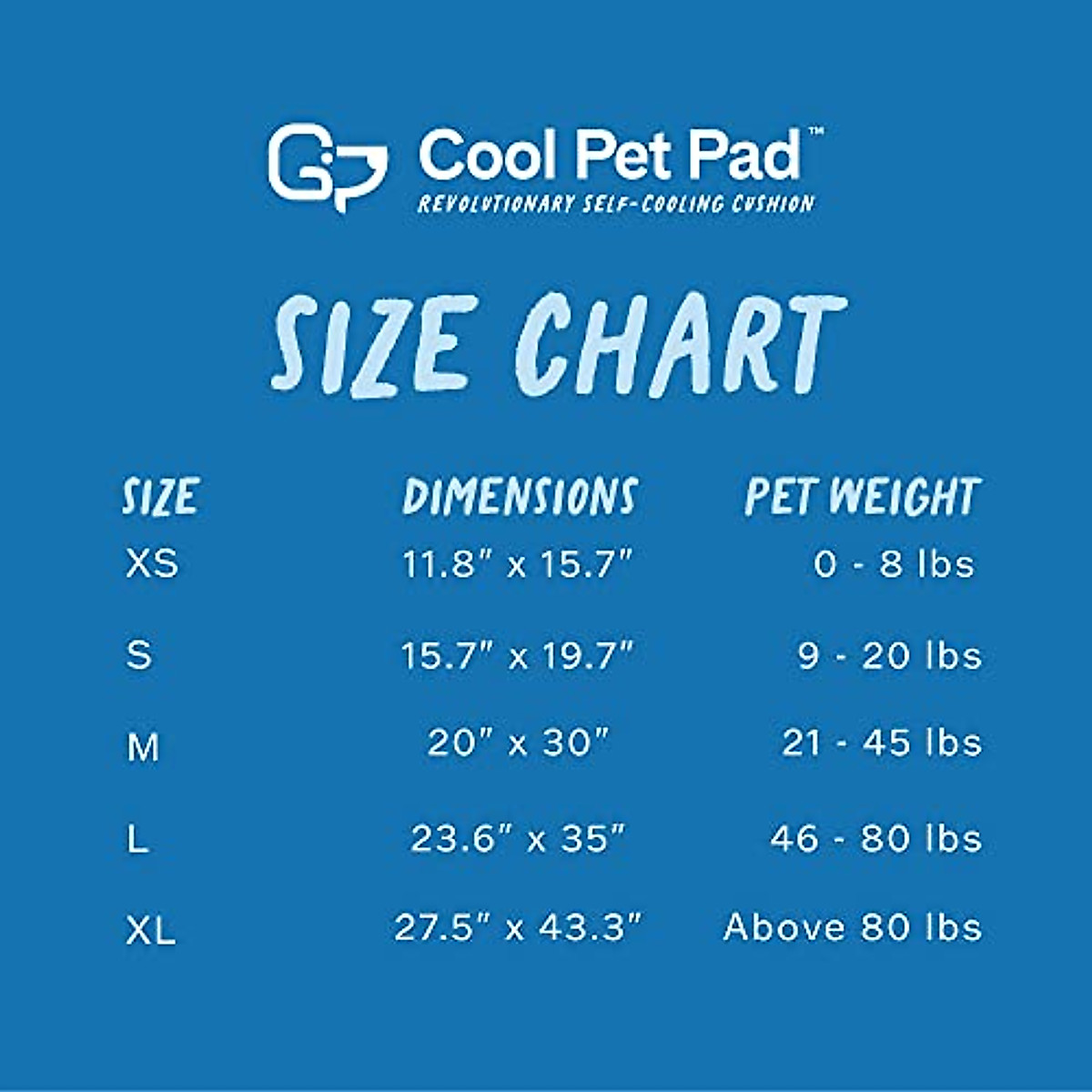 The Green Pet Shop Dog Cooling Mat, Medium - Pressure Activated Pet Cooling Mat for Dogs and Cats, Sized for Medium Sized Pets (21-45 Lb.) - Non-Toxic Gel, No Water Needed for This Dog Cooling Pad