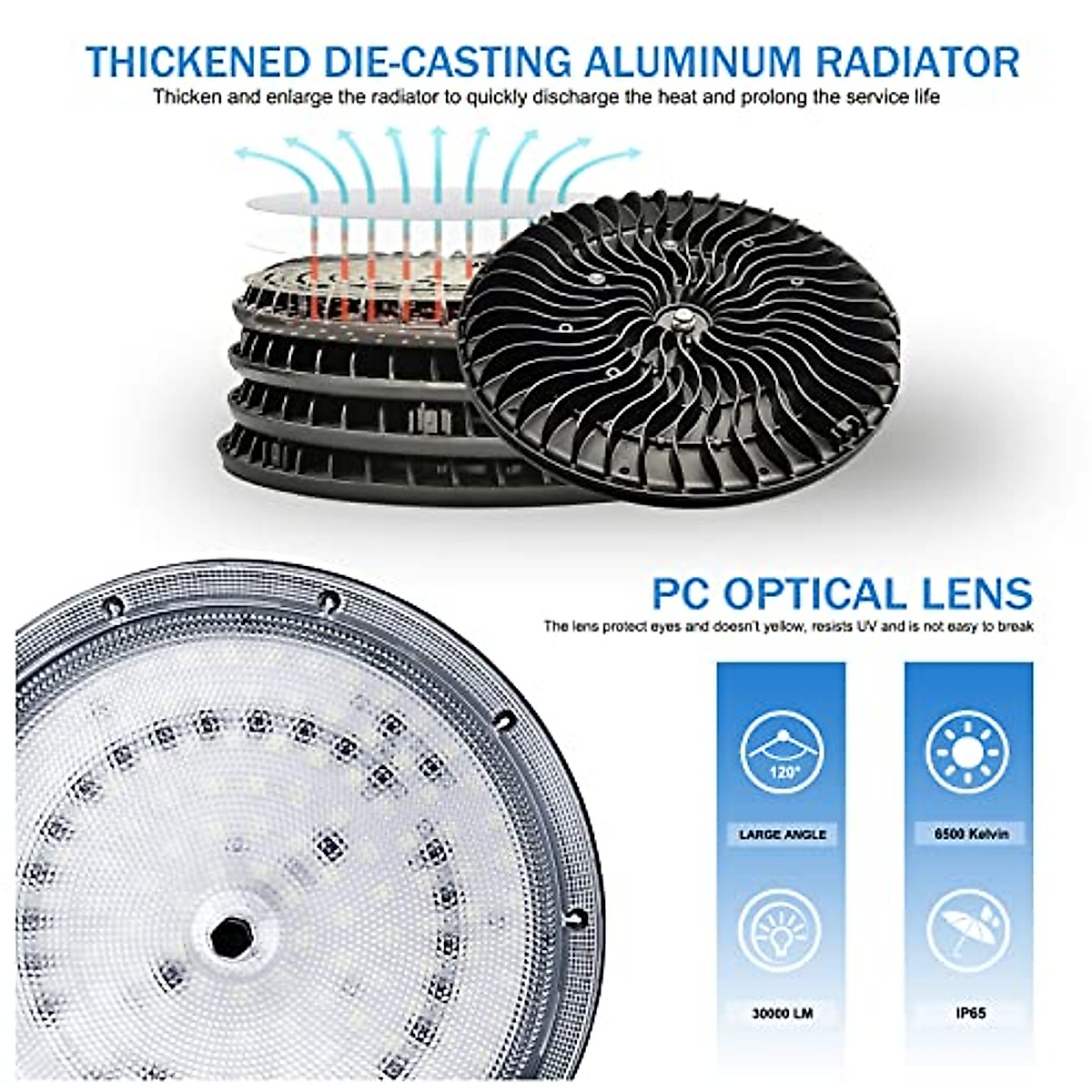 Kekeou UFO LED High Bay Light 300W with Plug LED Warehouse Lights Commercial Bay Lighting 6500K 30000lm Anti-Glare Waterproof IP65 for Shop Warehouse Barn Garage (2 Pack)