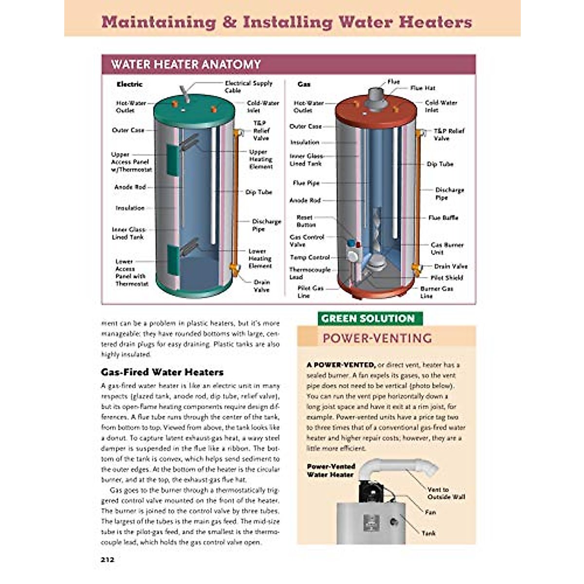 Ultimate Guide: Plumbing, Updated 5th Edition (Creative Homeowner) Beginner-Friendly Step-by-Step Projects, Comprehensive How-To Information, Code-Compliant Techniques for DIY, and Over 800 Photos