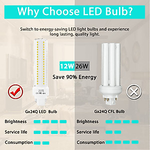 Lustaled Gx24q/G24q 4-Pin Base Light Bulbs, 12W Gx24 LED PL Recessed Lights, Daylight 6000K 26W CFL Replacement for Ceiling Light Downlight Wall Sconce, 4-Pack (Remove/Bypass The Ballast)