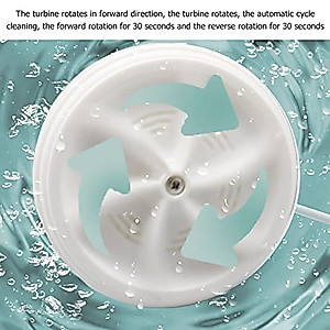 Mini Ultrasonic Dishwasher, Portable Automatic Washing Machine with USB for Home Business Travel College Room RV Apartment